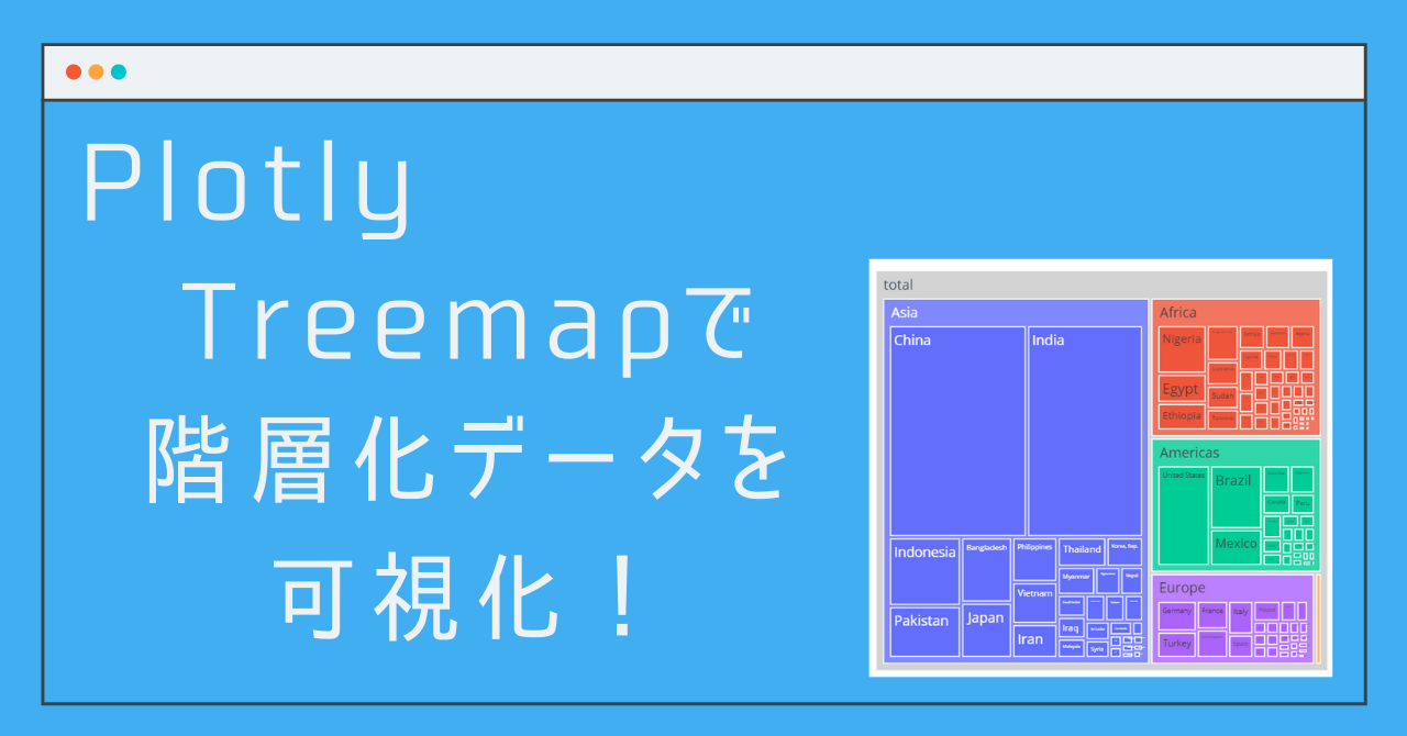 Plotly Tree map で階層化データを可視化！ 描き方まとめ | AIリサーチコレクション