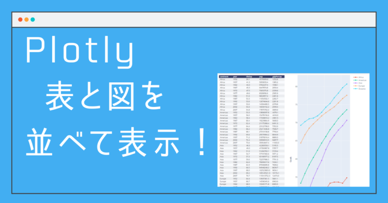 Plotly 表と図を並べてに表示！(左右・上下) | AIリサーチコレクション