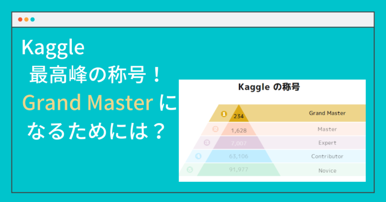 Kaggle Grand Master になるには？ | AIリサーチコレクション