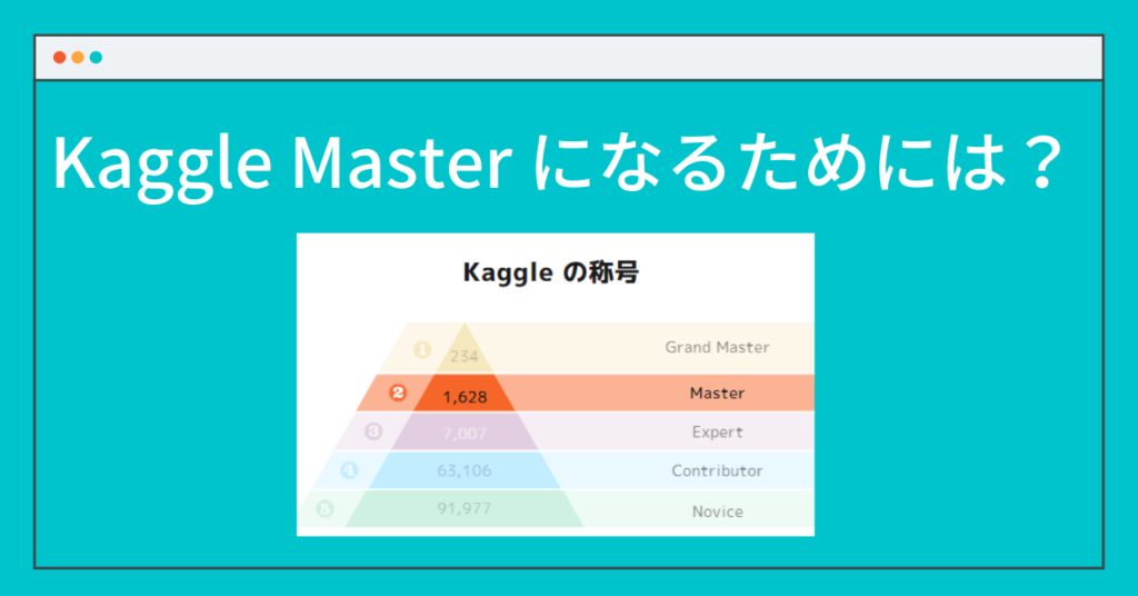 Kaggle Master になるには？ | AIリサーチコレクション