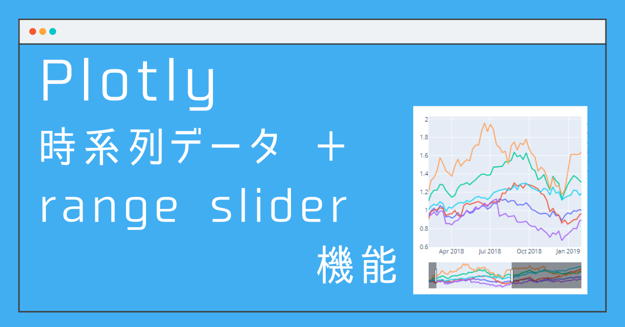 時系列データのプロット (Plotly) ＋ range slider 機能 | AIリサーチコレクション