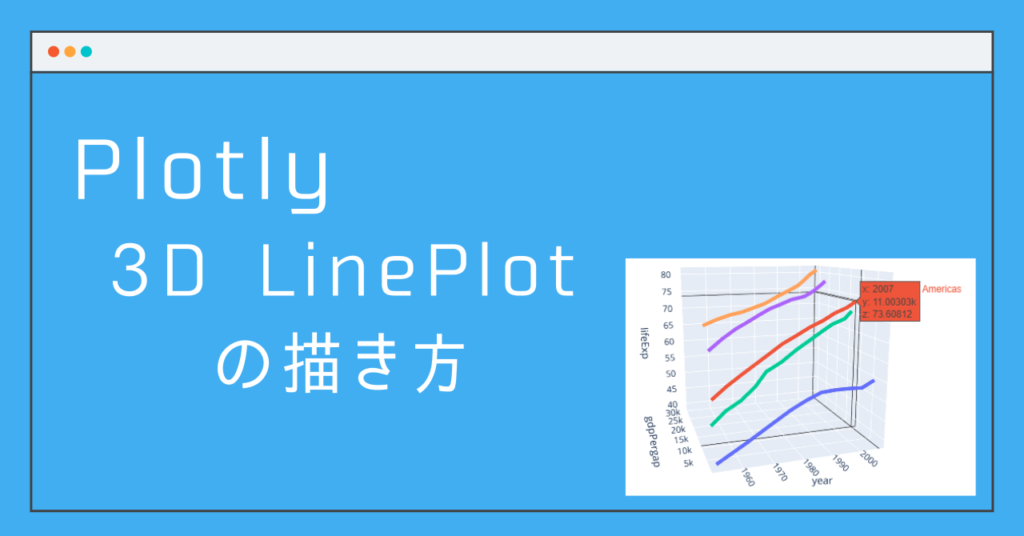 Plotly 3D Line Plot (折れ線グラフ) の描き方 | AIリサーチコレクション