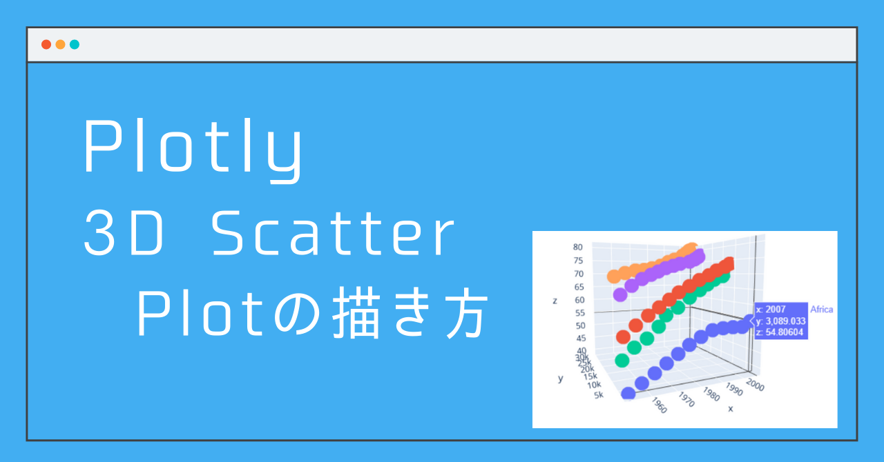 Plotly 3D Scatter Plot (散布図) の描き方 | AIリサーチコレクション
