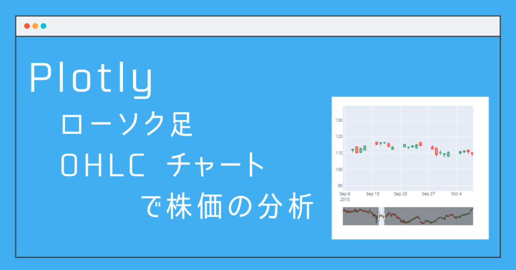 ローソク足 / OHLC チャート で株価の分析 (Plotly) | AIリサーチコレクション