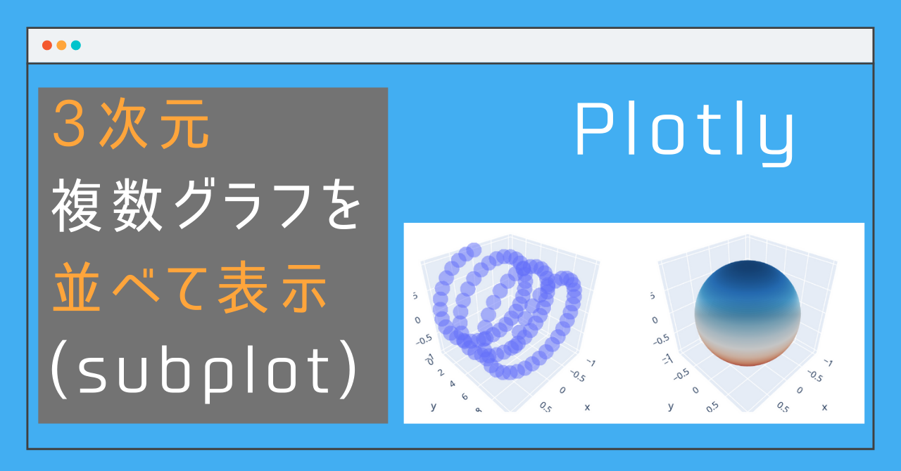 Plotly 3次元 複数グラフを並べて表示(subplot) | AIリサーチコレクション