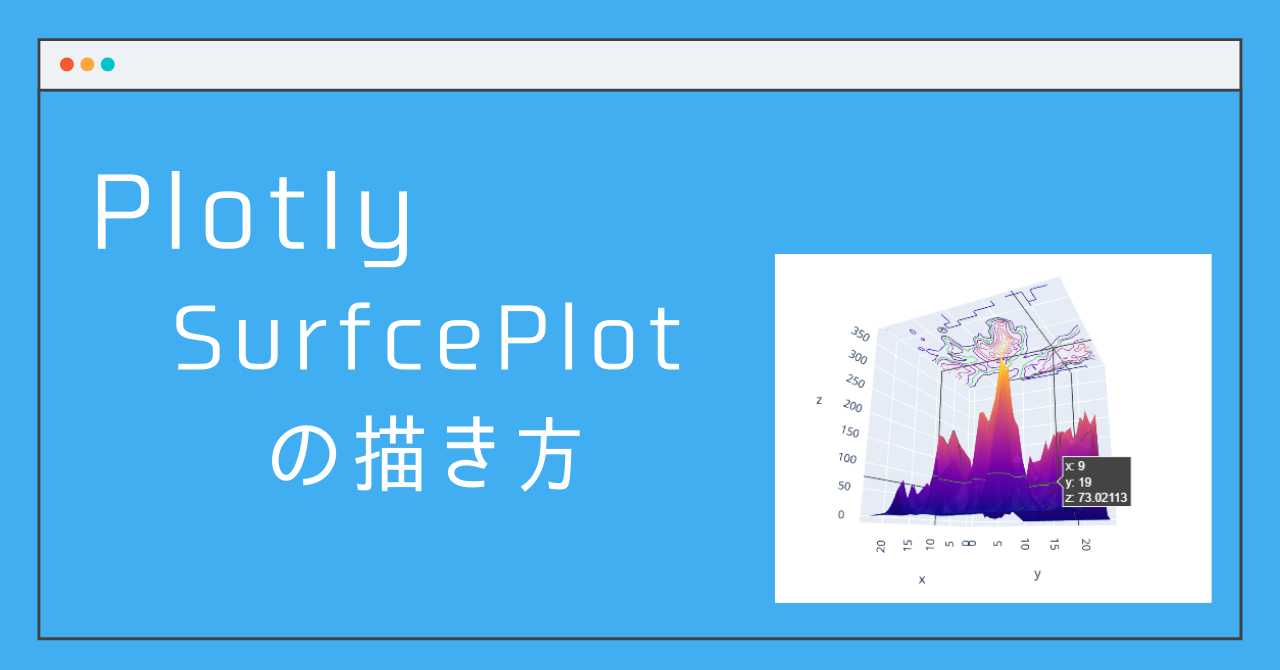Plotly 3D Surface Plots の描き方 | AIリサーチコレクション