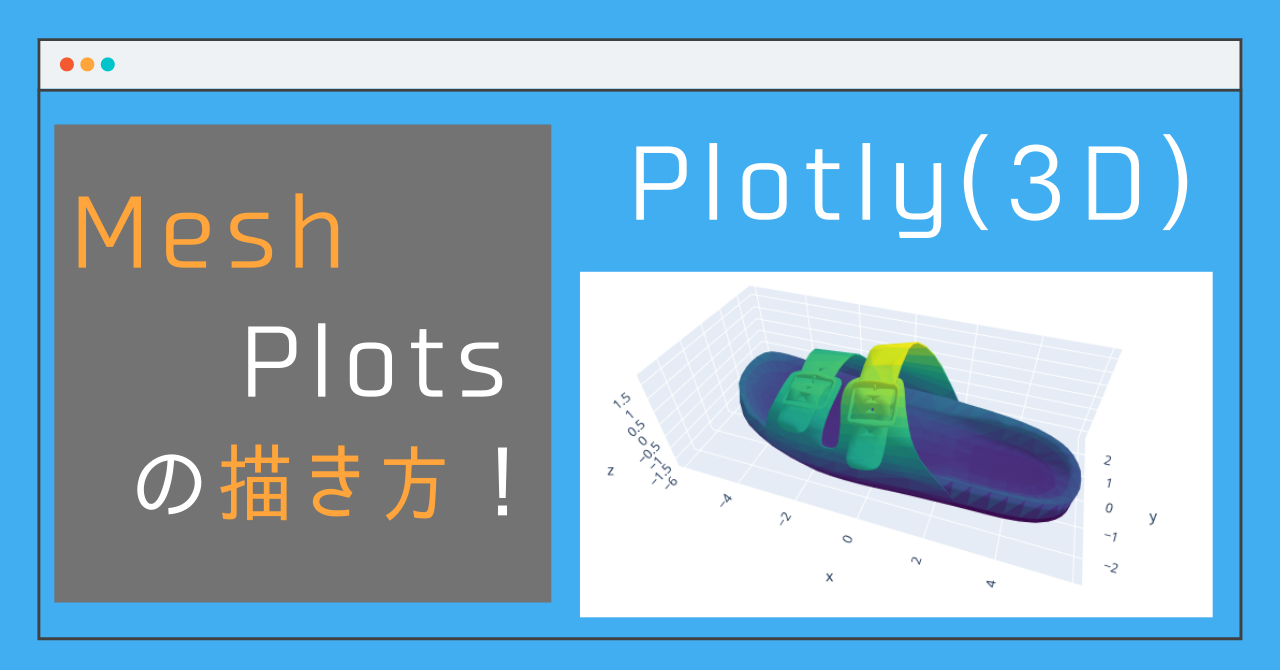 Plotly 3D Mesh Plot の描き方 | AIリサーチコレクション