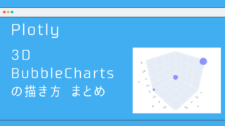Plotly 3D Line Plot (折れ線グラフ) の描き方 | AIリサーチコレクション