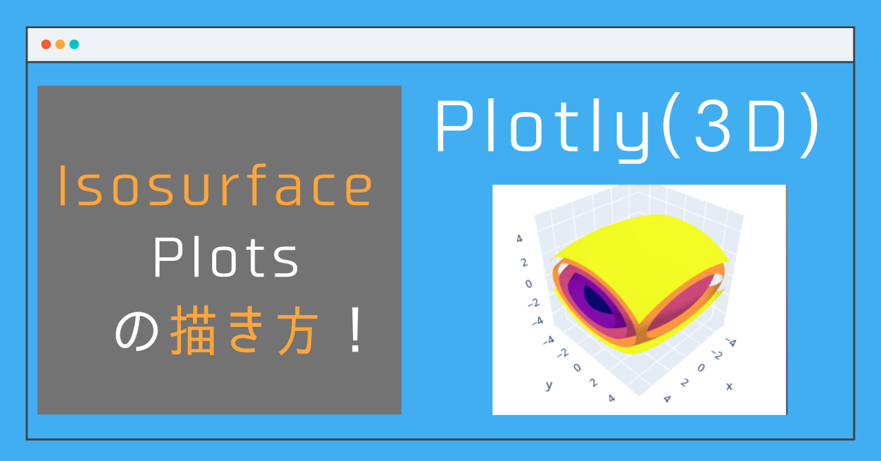 Plotly Isosurface (等値面) の描き方 まとめ | AIリサーチコレクション