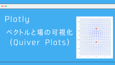 Plotly : 3D Cone Plots の描き方まとめ | AIリサーチコレクション