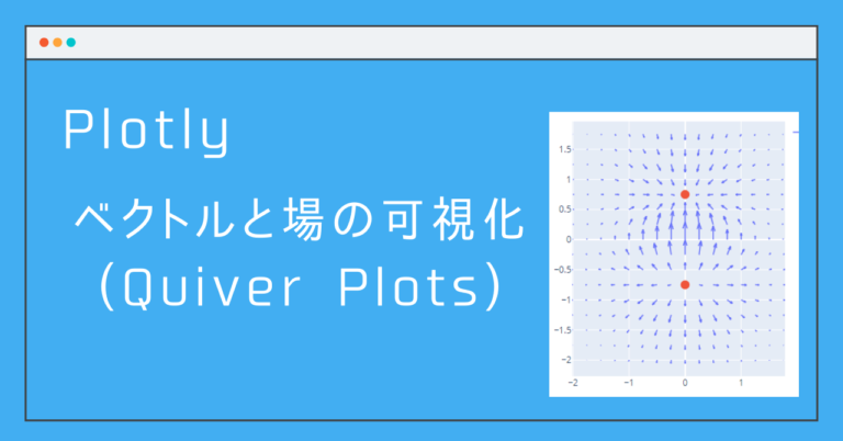 Plotly：ベクトルと場の可視化 (Quiver Plots) | AIリサーチコレクション