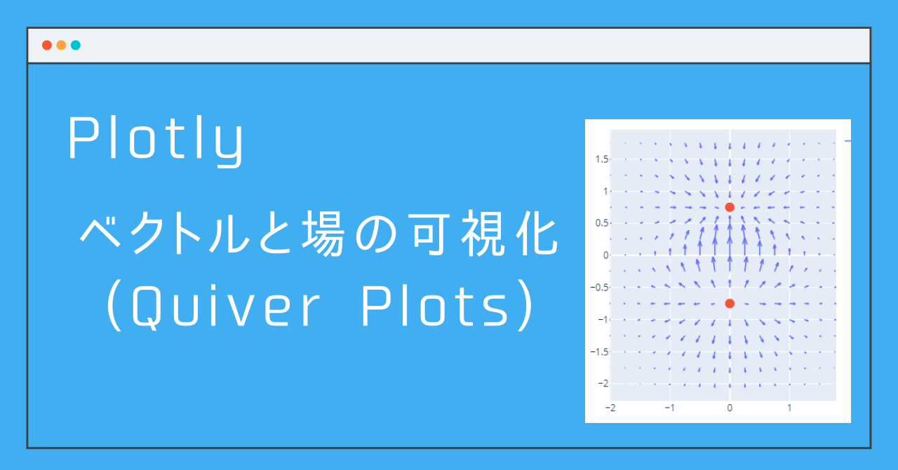 Plotly：ベクトルと場の可視化 (Quiver Plots) | AIリサーチコレクション