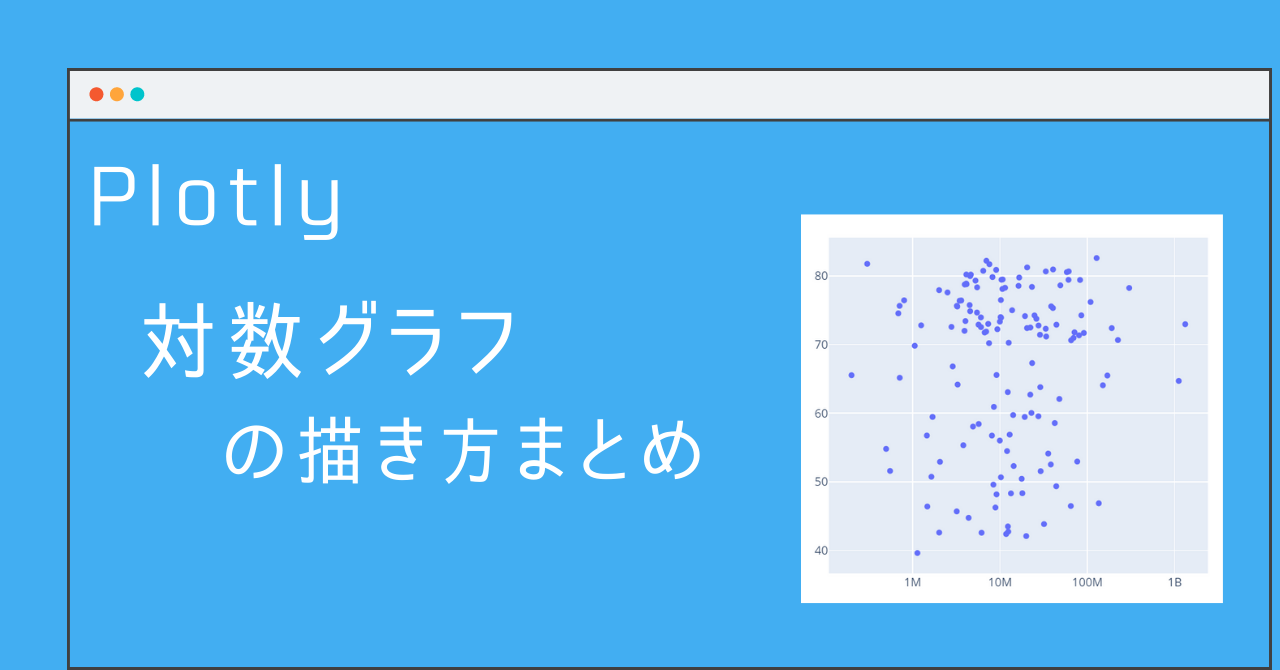 Plotly : 対数 グラフの作り方 | AIリサーチコレクション