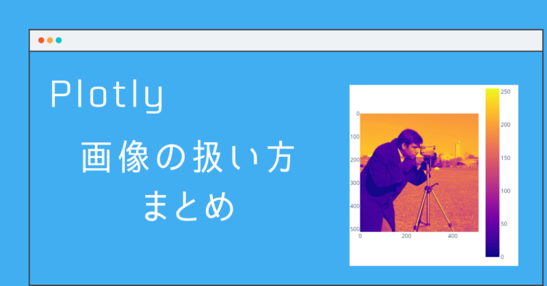 Plotly : imshow で画像を扱う！ | AIリサーチコレクション